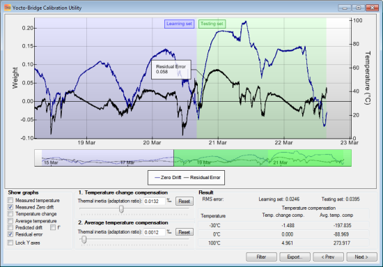 GitHub - yoctopuce/Yocto-BridgeCalibration: Yocto-BridgeCalibration is a small application meant ...